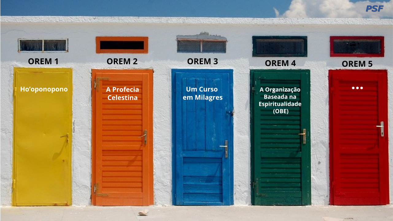 Projeto OREM® – Oficina de Reprogramação Emocional e Mental – Projeto Orem